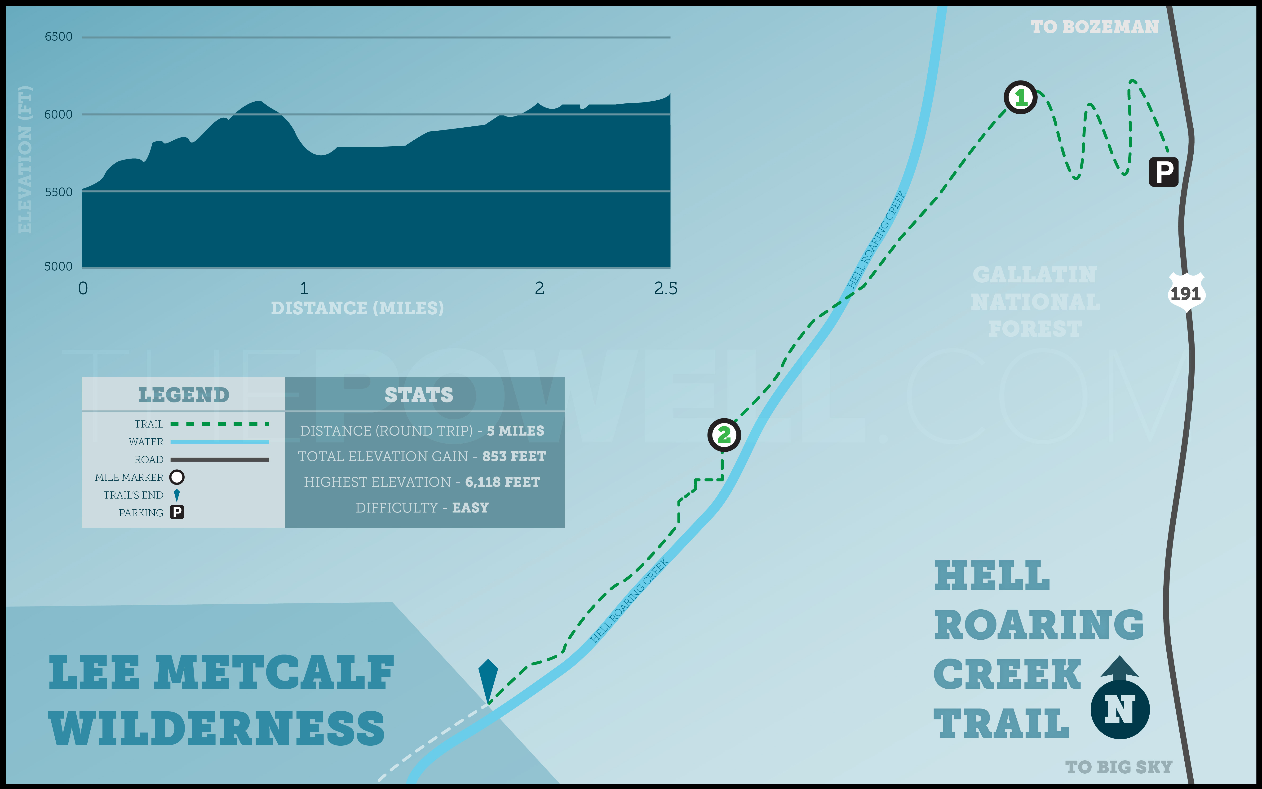 Hell Roaring Creek Trail – thePowell Blog